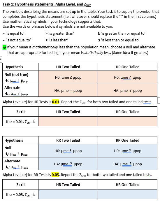 Solved Please help me complete the following task using the | Chegg.com