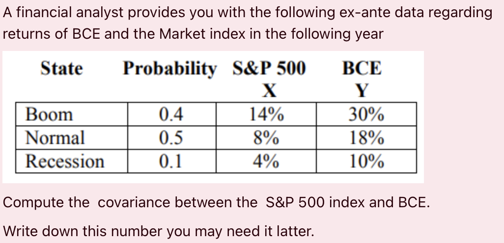 Solved A financial analyst provides you with the following | Chegg.com