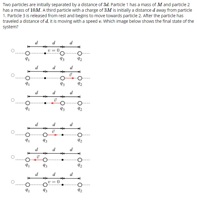 Solved Two particles are initially separated by a distance | Chegg.com