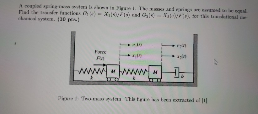 Solved A coupled spring-mass system is shown in Figure 1. | Chegg.com