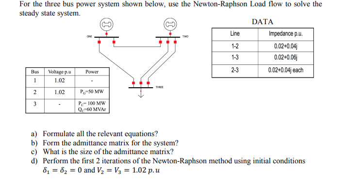 Solved For the three bus power system shown below, use the | Chegg.com