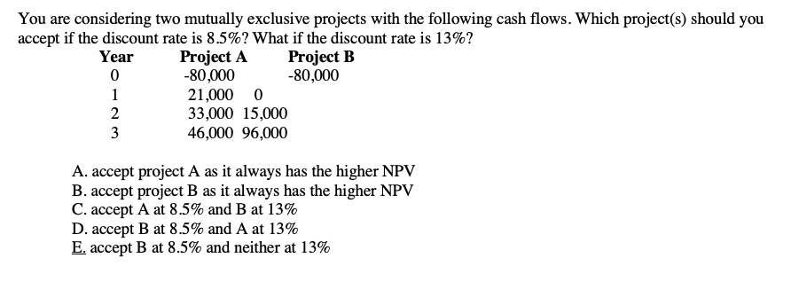 Solved You are considering two mutually exclusive projects | Chegg.com