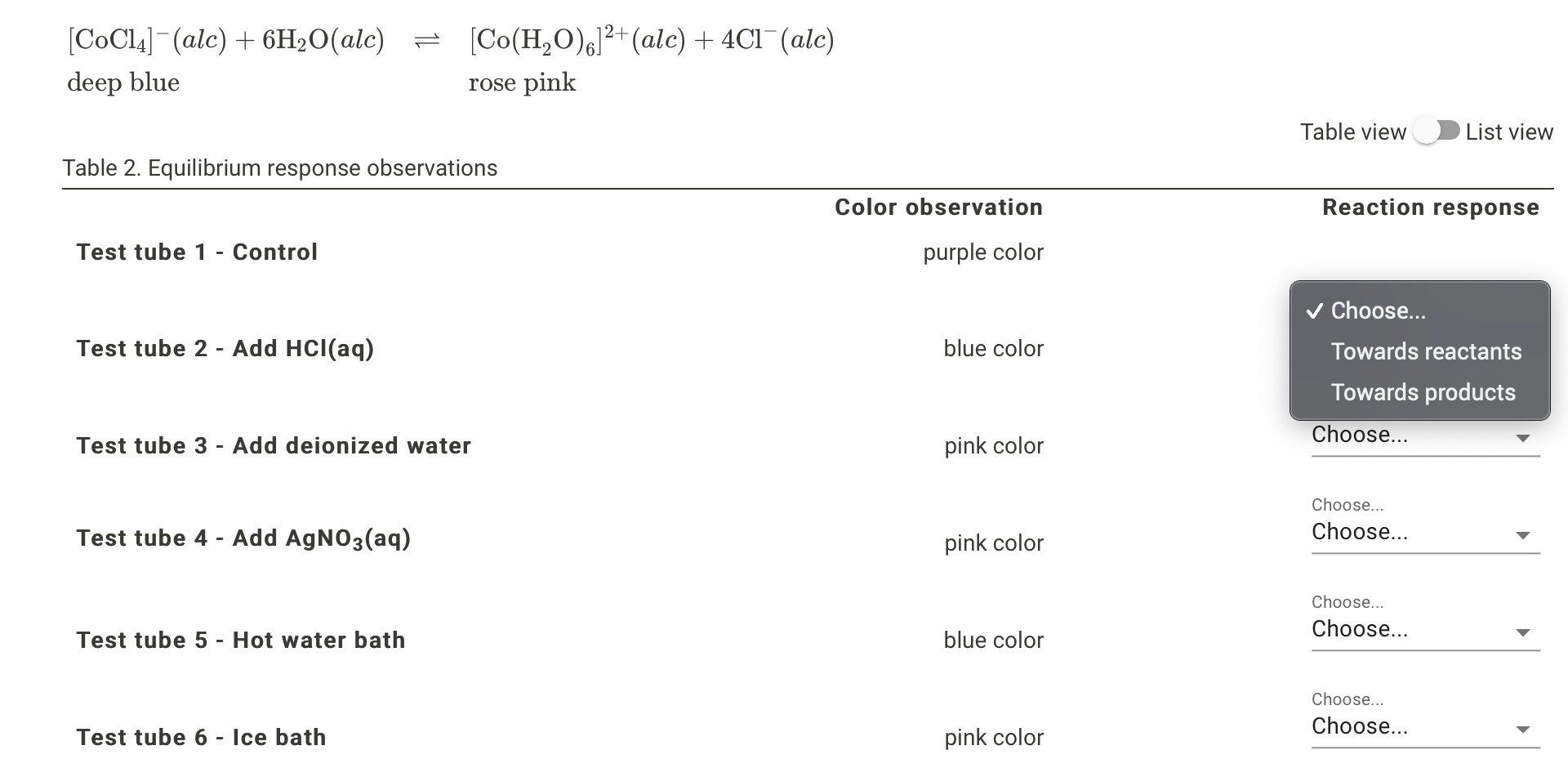 Solved (9pts) Part I: Iron Thiocyanate Reaction Fe3+ (aq) + | Chegg.com