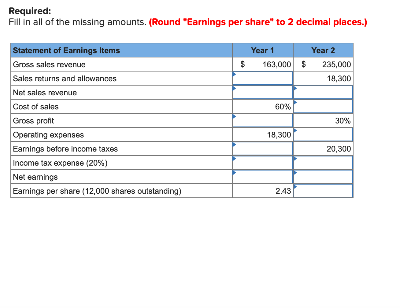 Solved Required: Fill in all of the missing amounts. (Round | Chegg.com