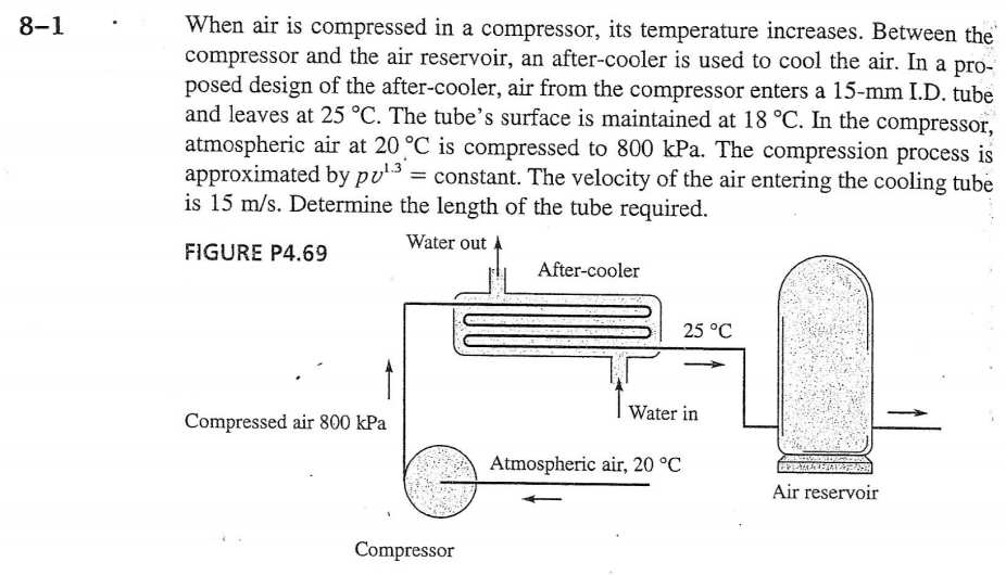 Solved 8-1 When air is compressed in a compressor, its | Chegg.com