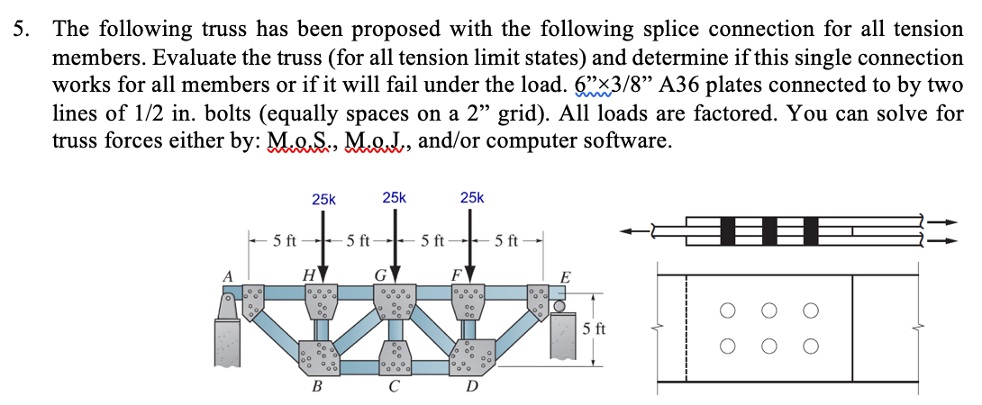 Solved 5. The following truss has been proposed with the | Chegg.com