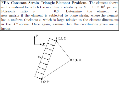 Solved FEA Constant Strain Triangle Element Problem. The | Chegg.com