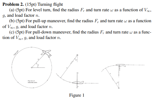 Problem 2. (15pt) Turning flight (a) (5pt) For level | Chegg.com
