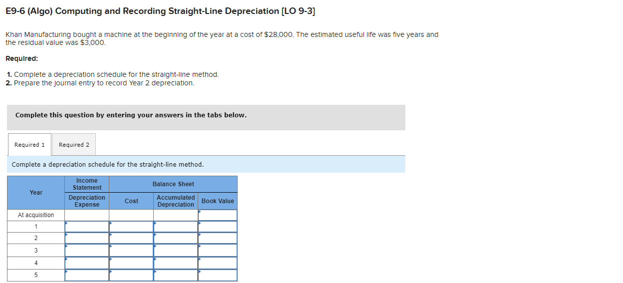 Solved E9-6 (Algo) ﻿Computing and Recording Straight-Line | Chegg.com
