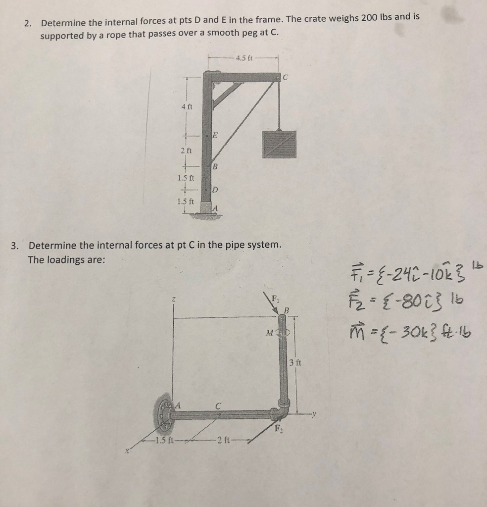Solved Determine the internal forces at pts D and E in the | Chegg.com