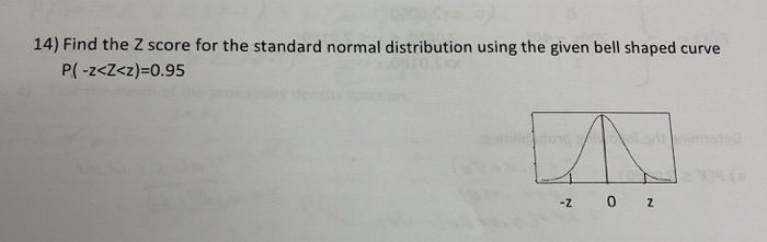 Solved 14) Find the Z score for the standard normal | Chegg.com