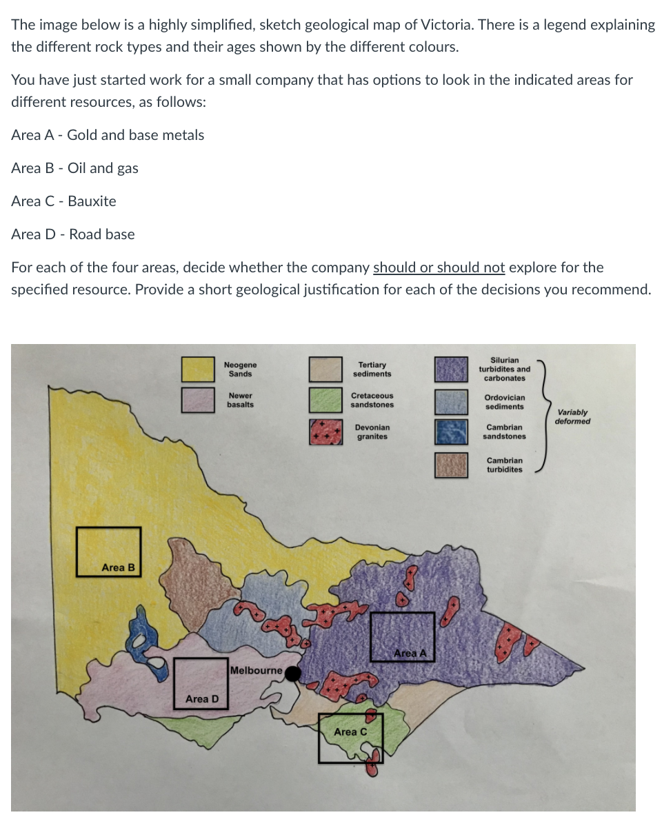 Solved The image below is a highly simplified, sketch | Chegg.com