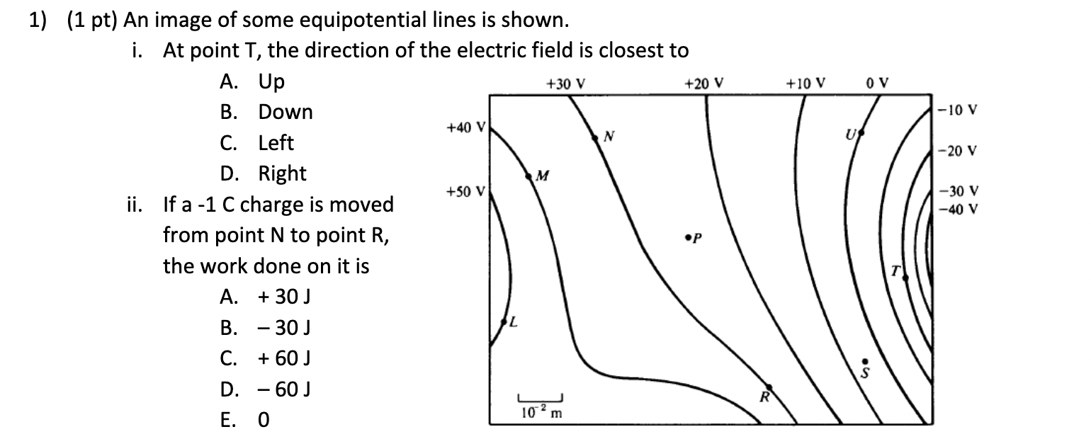 Solved 1) (1 pt) An image of some equipotential lines is | Chegg.com