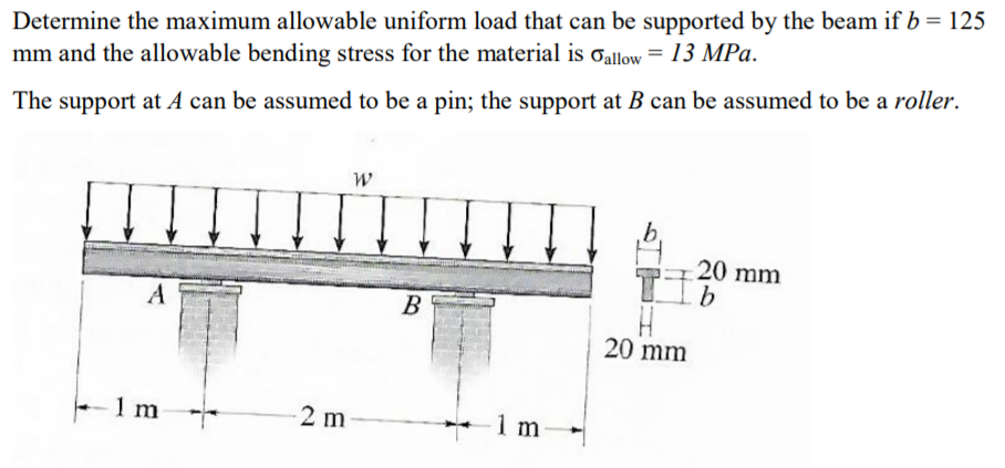 Solved Determine the maximum allowable uniform load that can | Chegg.com