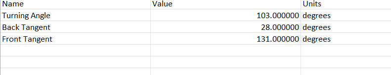 Solved Tangent Length Length of Curve PI PI A C= 2 *T[ *R PA | Chegg.com