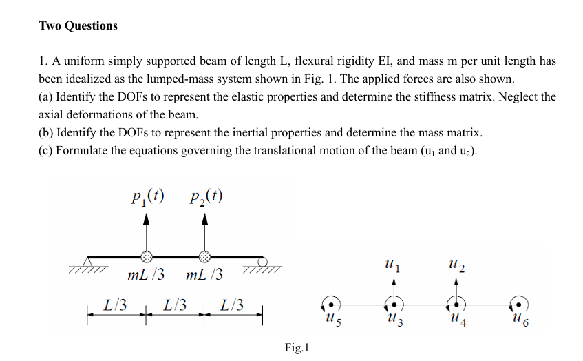 Solved Two Questions 1. ﻿A uniform simply supported beam of | Chegg.com