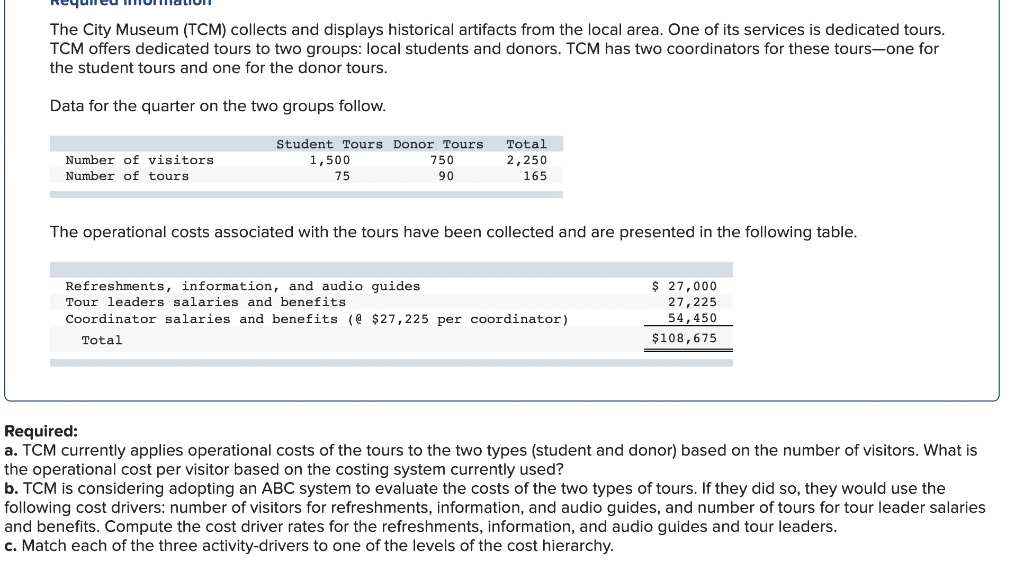 Solved The City Museum (TCM) collects and displays | Chegg.com