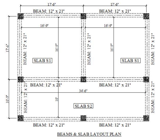 Design the slab panels S1 and S2 (refer to the slab | Chegg.com
