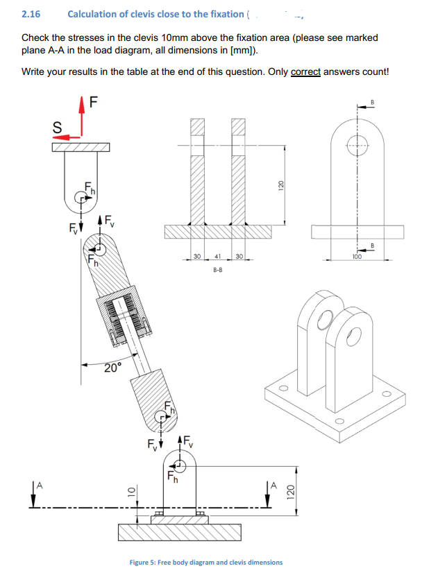 Check the stresses in the clevis 10 mm above the | Chegg.com
