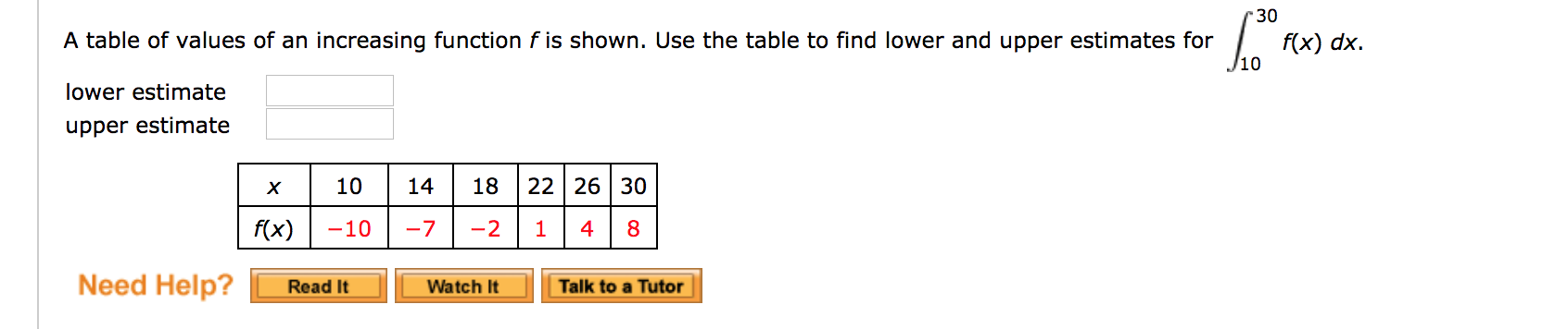 Solved A table of values of an increasing function f is | Chegg.com