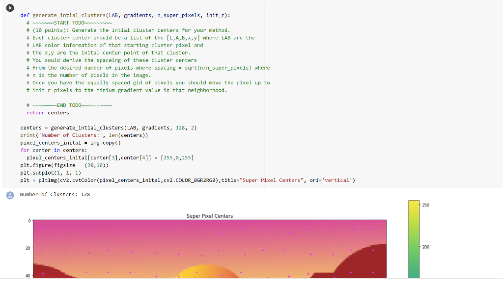 Solved Number of clusters: 128 | Chegg.com