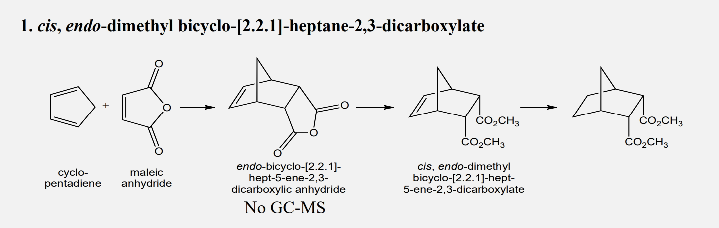 Solved I need a lab synthesis for the last step to the final | Chegg.com