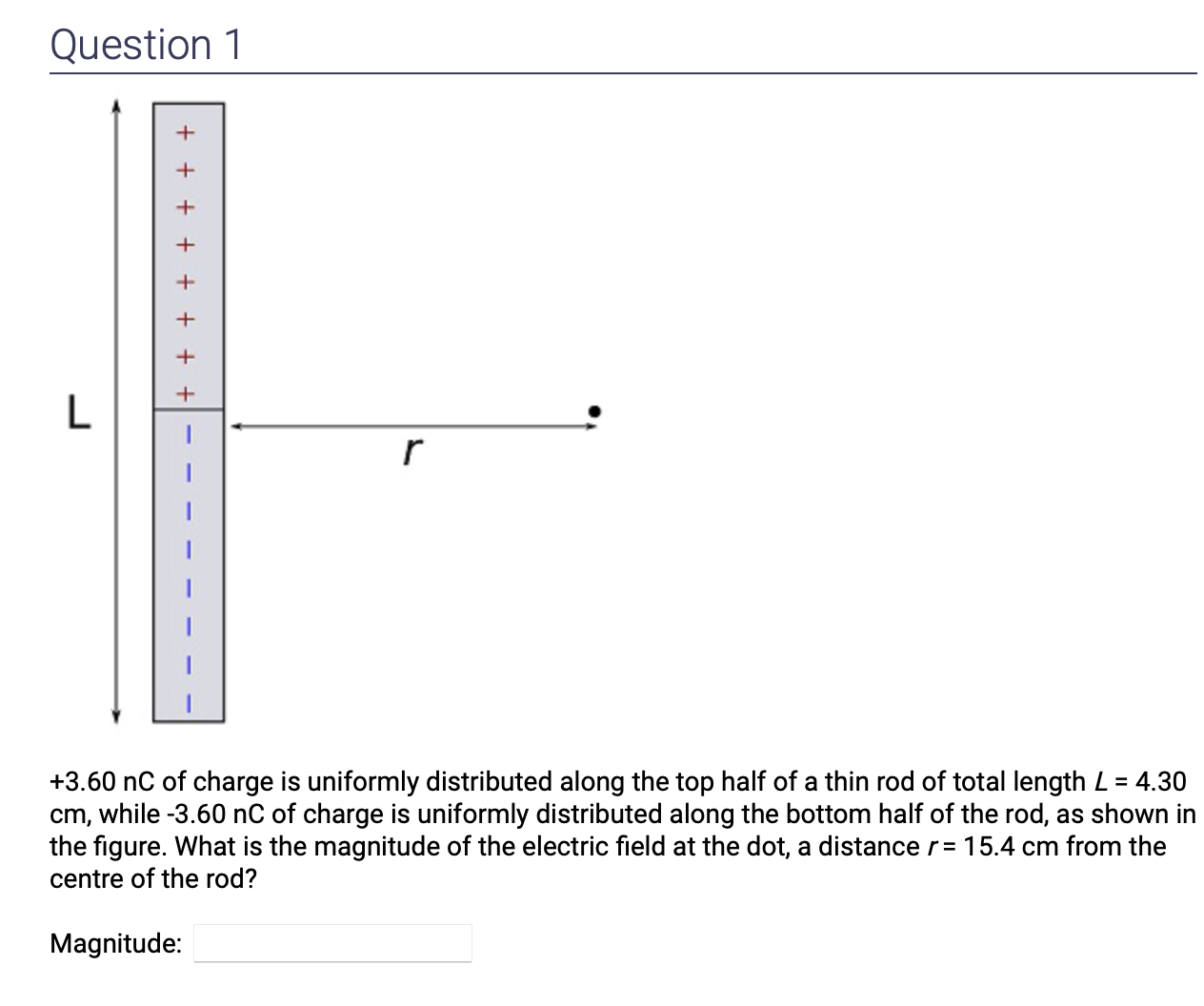 Solved Question 1+3.60nC ﻿of charge is uniformly distributed | Chegg.com