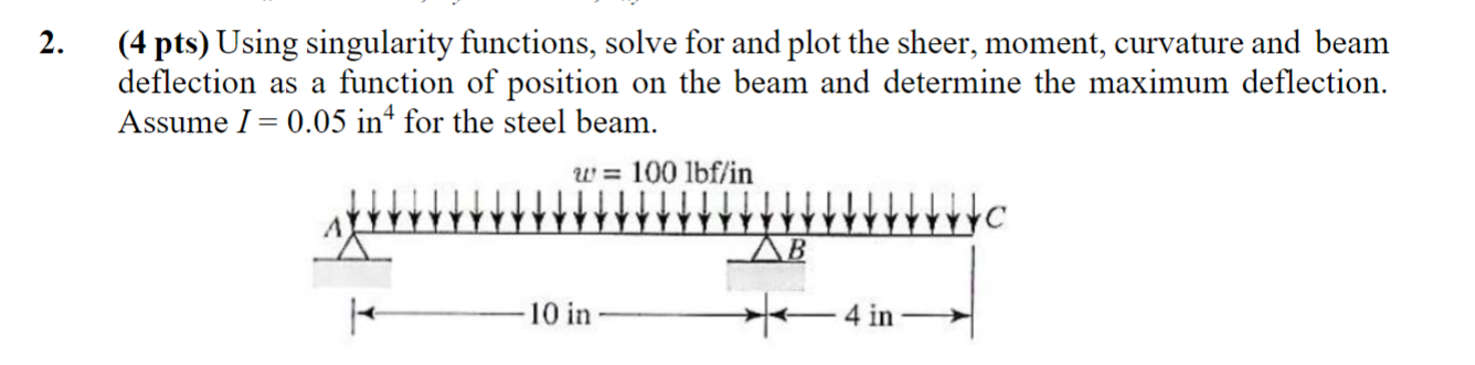 Solved 2. (4 pts) Using singularity functions, solve for and | Chegg.com