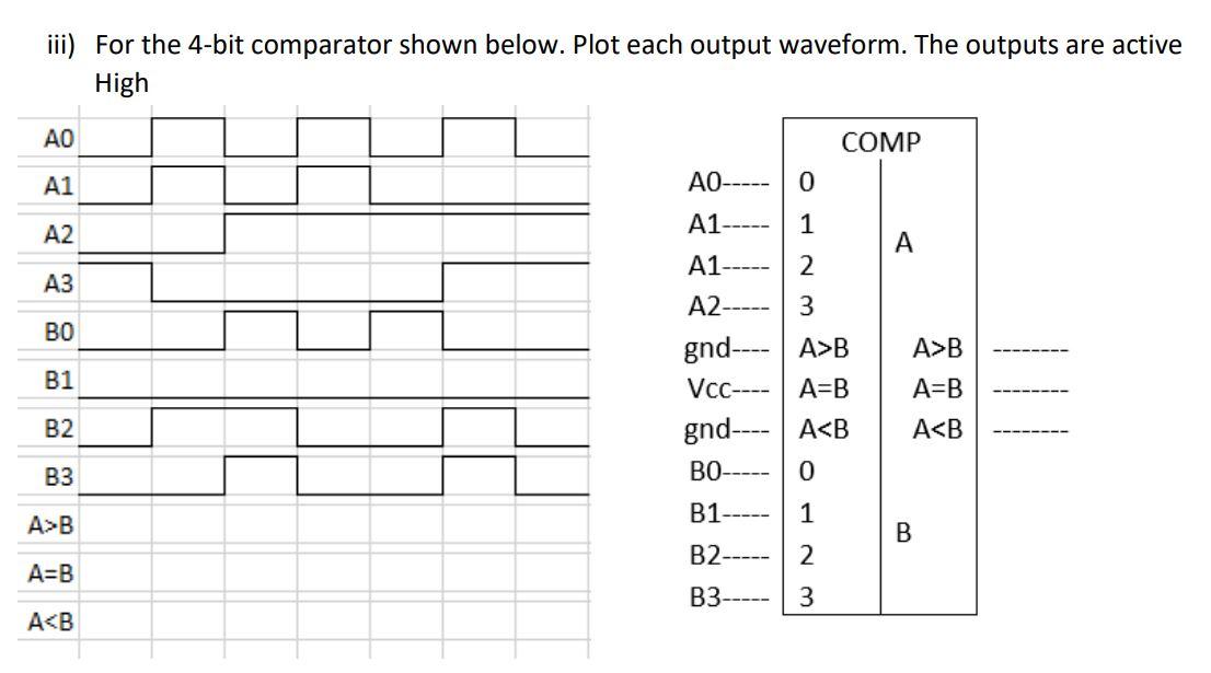 Solved Iii For The 4 Bit Comparator Shown Below Plot Each 