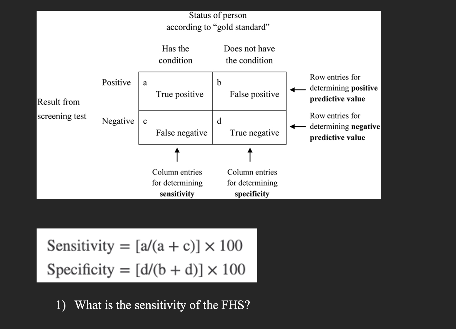 Solved Sensitivity [a A C ]×100 Specificity [d B D ]×100