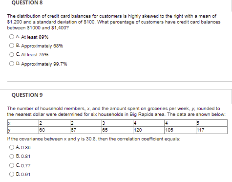 Solved The distribution of credit card balances for | Chegg.com
