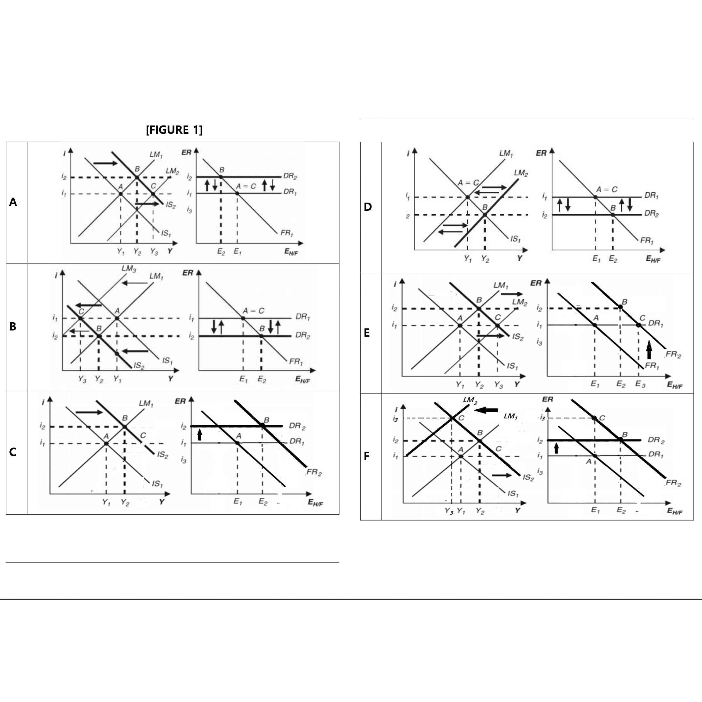 Solved [Q8-Q13] With reference to the [FIGURE 1] , choose | Chegg.com
