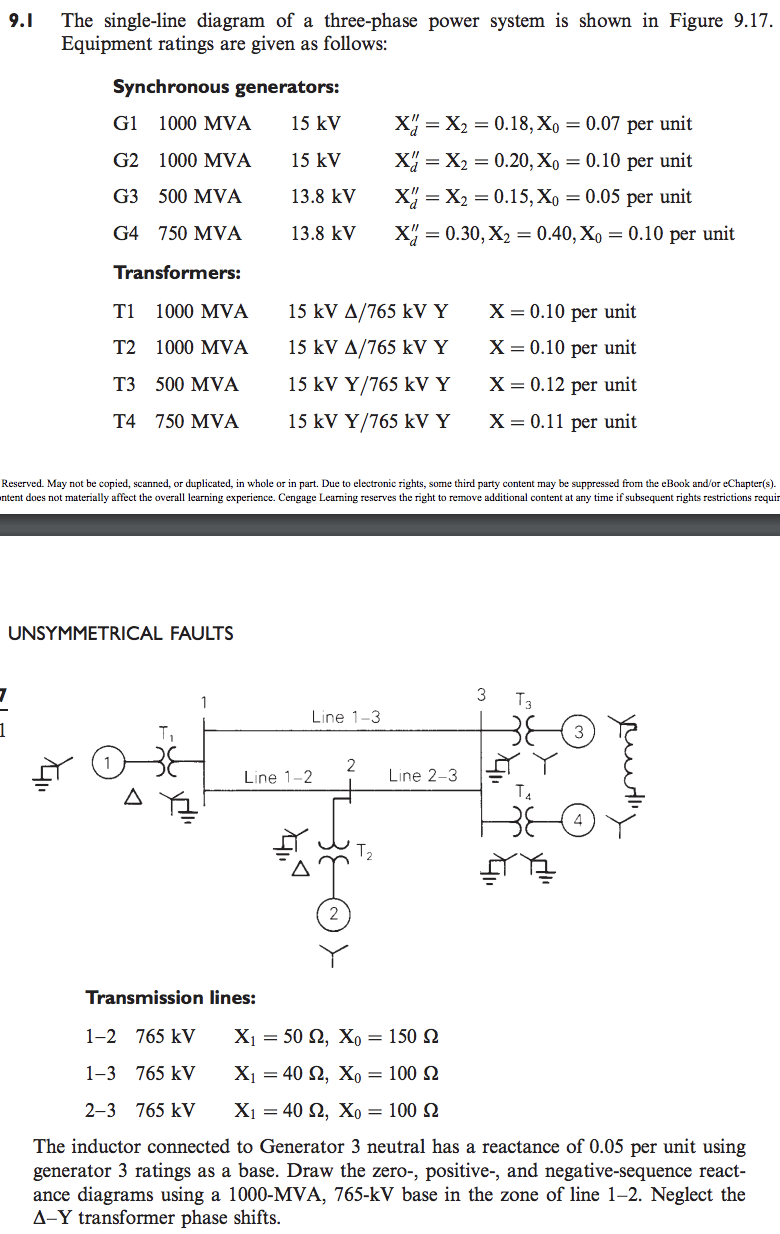 Solved Determine the subtransient fault current in per-unit | Chegg.com
