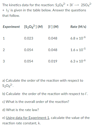 Solved The kinetics data for the reaction: | Chegg.com