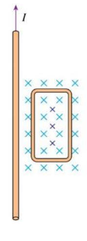 Solved The figure below shows a rectangular, conducting loop | Chegg.com