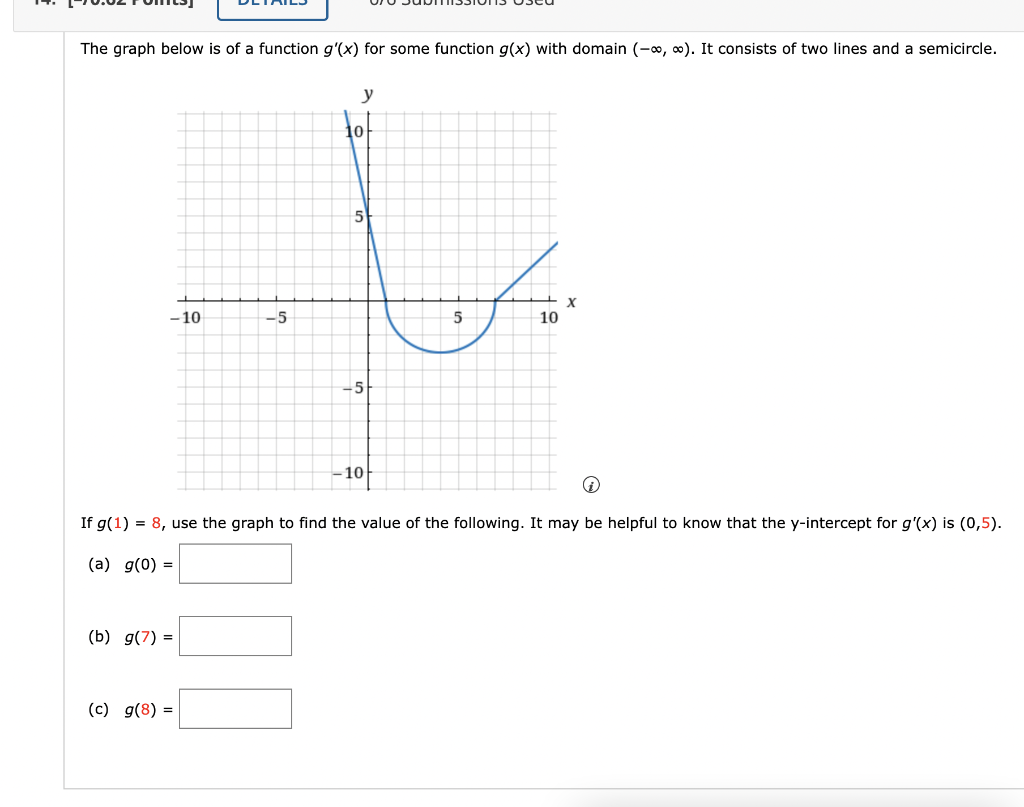 Solved The graph below is of a function g′(x) for some | Chegg.com