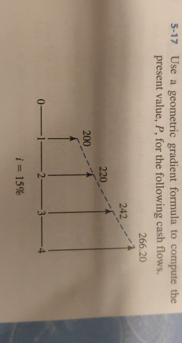 Solved 5-17 Use a geometric gradient formula to compute the | Chegg.com