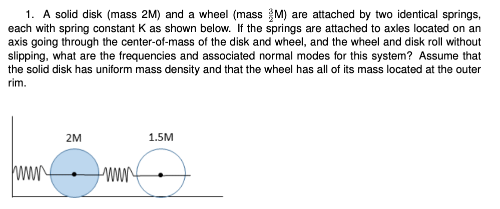 Solved 1. A solid disk (mass 2M) and a wheel (mass M) are | Chegg.com