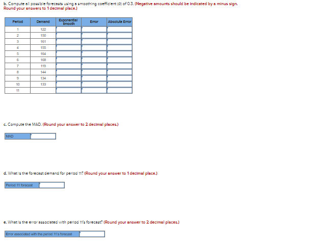 Solved b. Compute all possible forecasts using a smoothing | Chegg.com