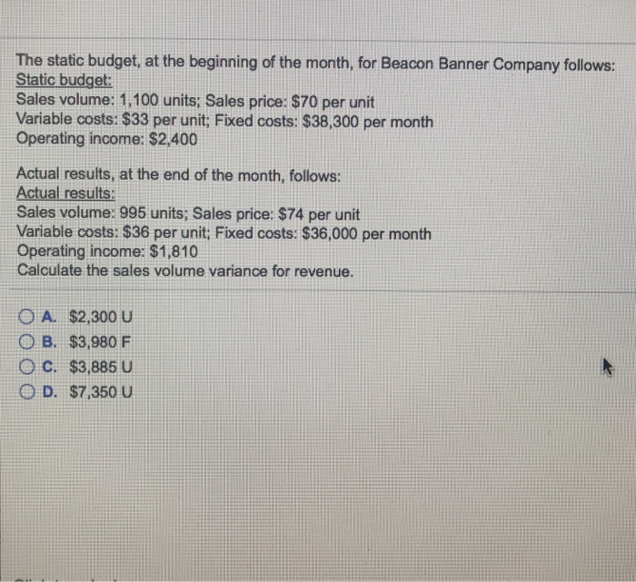 Solved The static budget, at the beginning of the month, for | Chegg.com