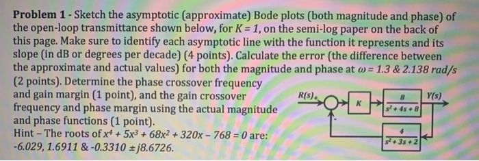 Solved Problem 1-Sketch the asymptotic (approximate) Bode | Chegg.com