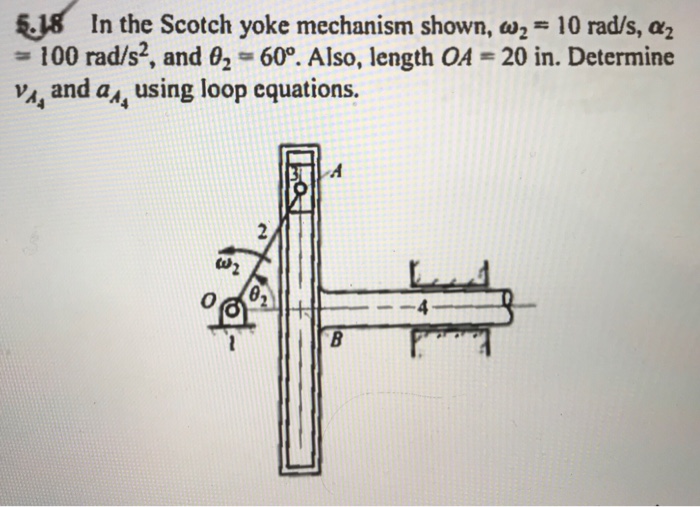 Solved 5.18 In the Scotch yoke mechanism shown, ω,-10 rad/s, | Chegg.com