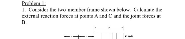 Solved Problem 1 1. Consider the two-member frame shown | Chegg.com