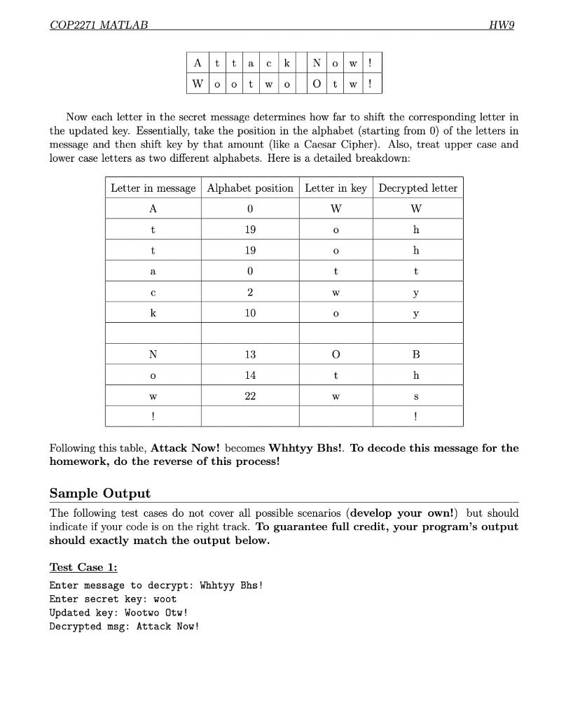 PLEASE ANSWER USING MATLAB, not Python!!! DO NOT USE | Chegg.com