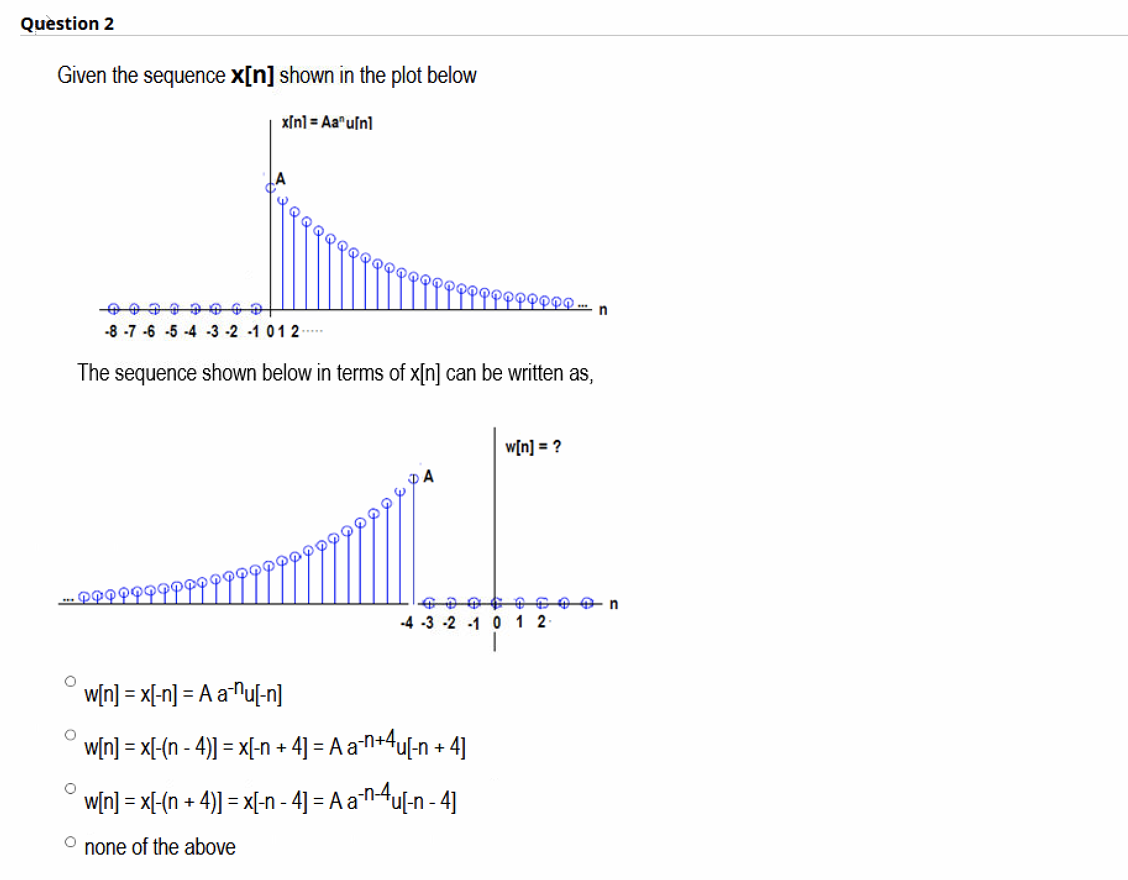 Solved Given the sequence x[n] shown in the plot below.. The | Chegg.com