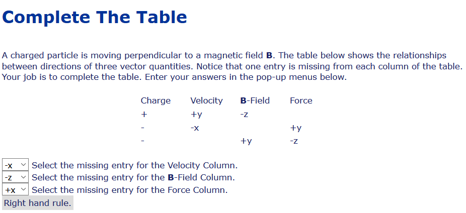 Solved Complete The Table A charged particle is moving | Chegg.com