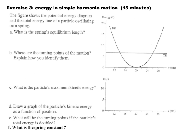 Solved Exercise 3: energy in simple harmonic motion (15 | Chegg.com