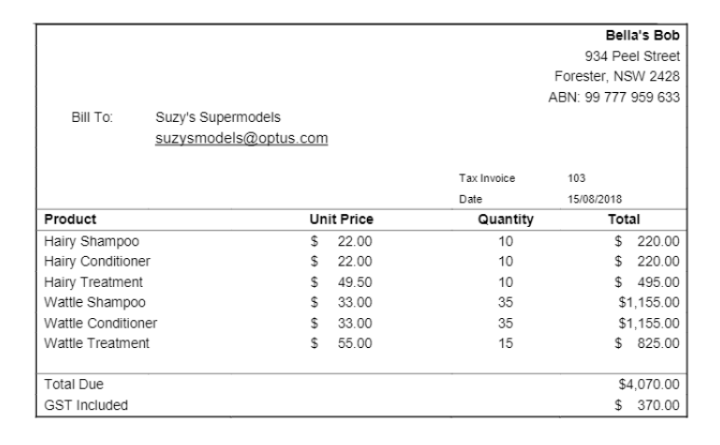 Solved Can someone please help with d) Accounts | Chegg.com