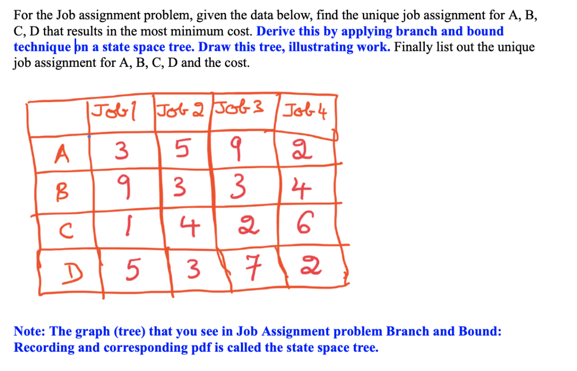 Solved Below is an example to similar problem. Please answer | Chegg.com