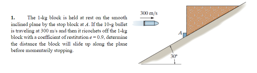 Solved 1. The 1-kg block is held at rest on the smooth | Chegg.com
